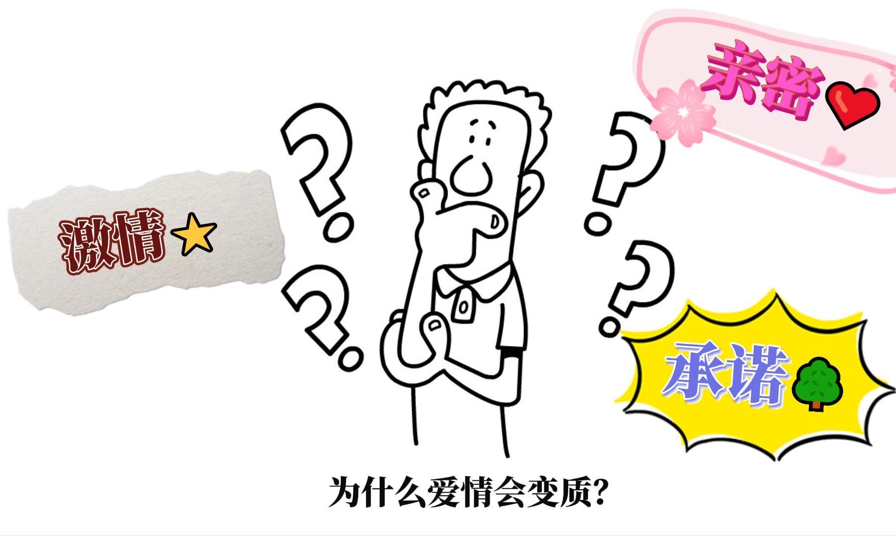 三分钟心理学 | 什么是爱的三角理论?