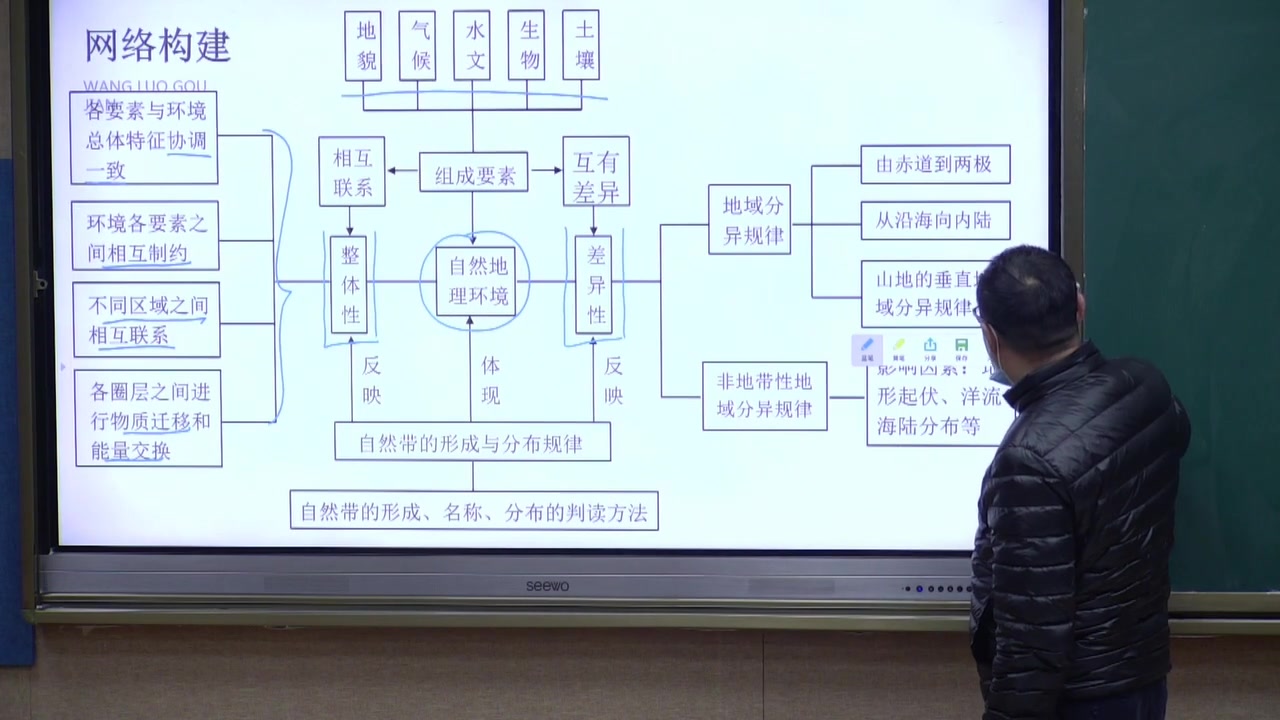 地理环境整体性思维价值(上)