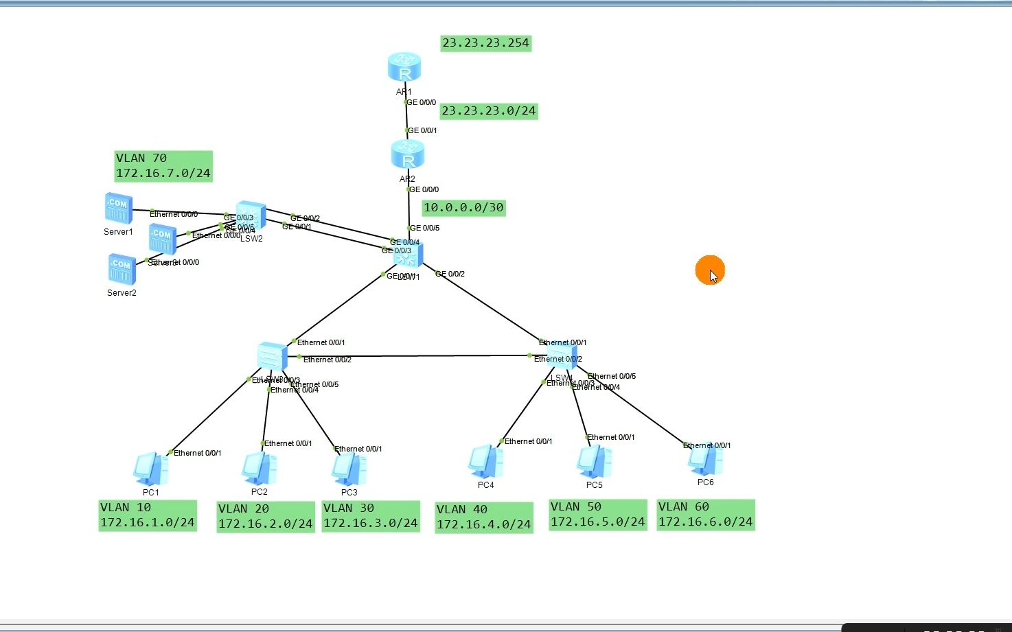 小型企业网络设计-ENSP-课程设计-详细配置过程