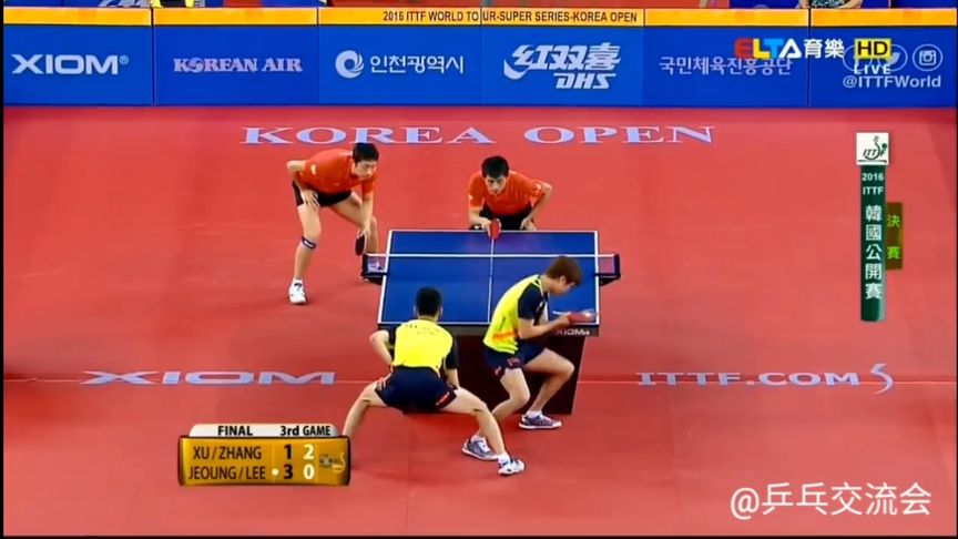 许昕和张继科的双打也是绝配!两人合作天衣无缝打的韩国组合无奈