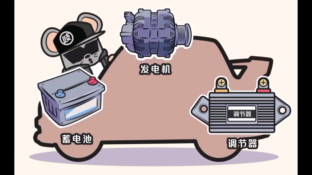 汽车的电气系统