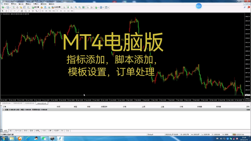 MT4指标添加,模板设置