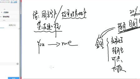 中级会计师实务10投资性房地产2