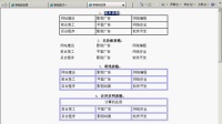 爱代码_Aidaimacom_轻松学习网页设计 第8讲 html表格标记_表格应用...