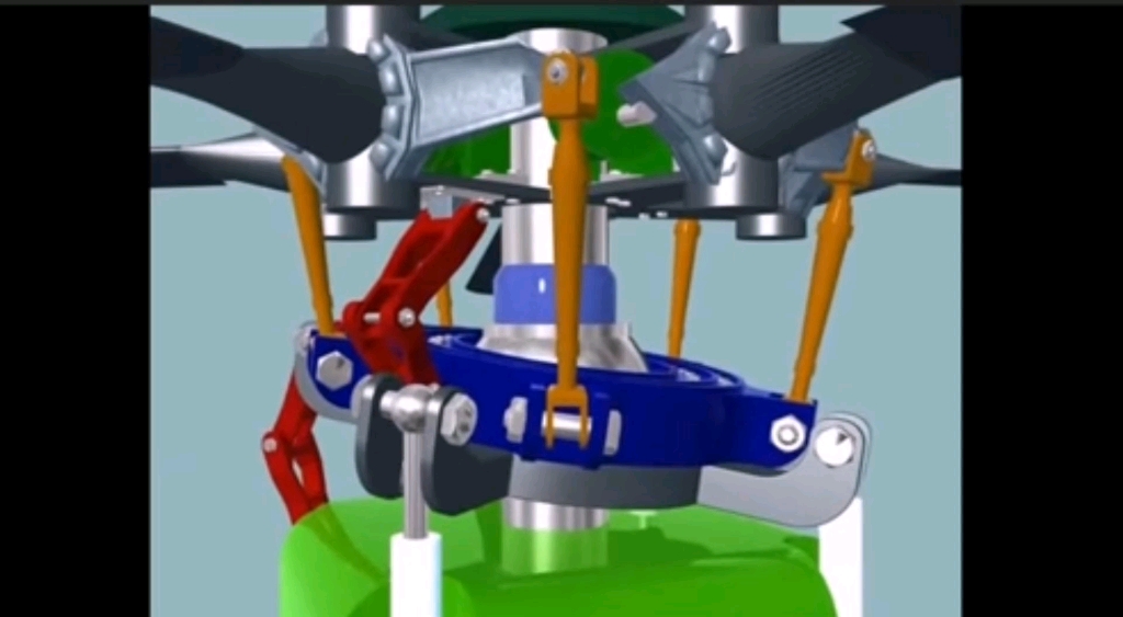 螺旋桨的变桨距原理—2