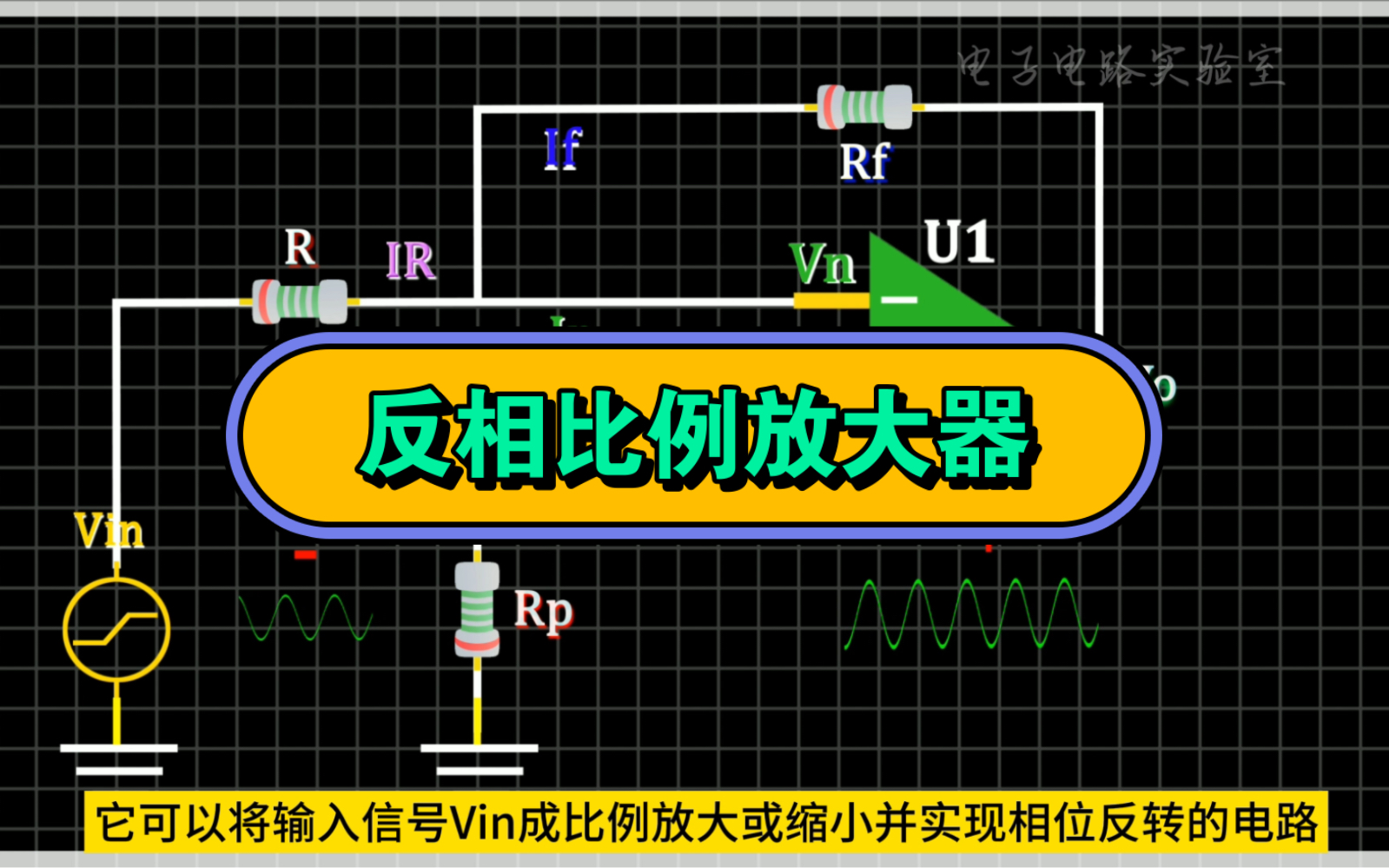 运放反相比例放大器#运算放大器 #反相放大器 #电子工程师 #嵌入式...