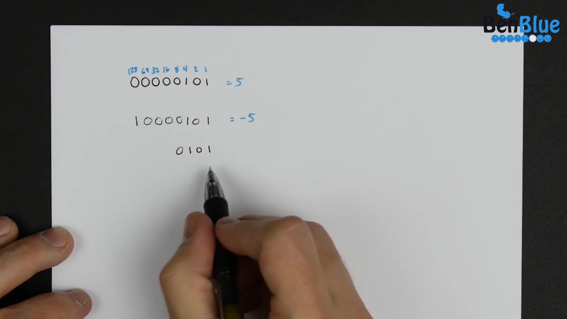 C14、二进制补码【自制8位计算机】