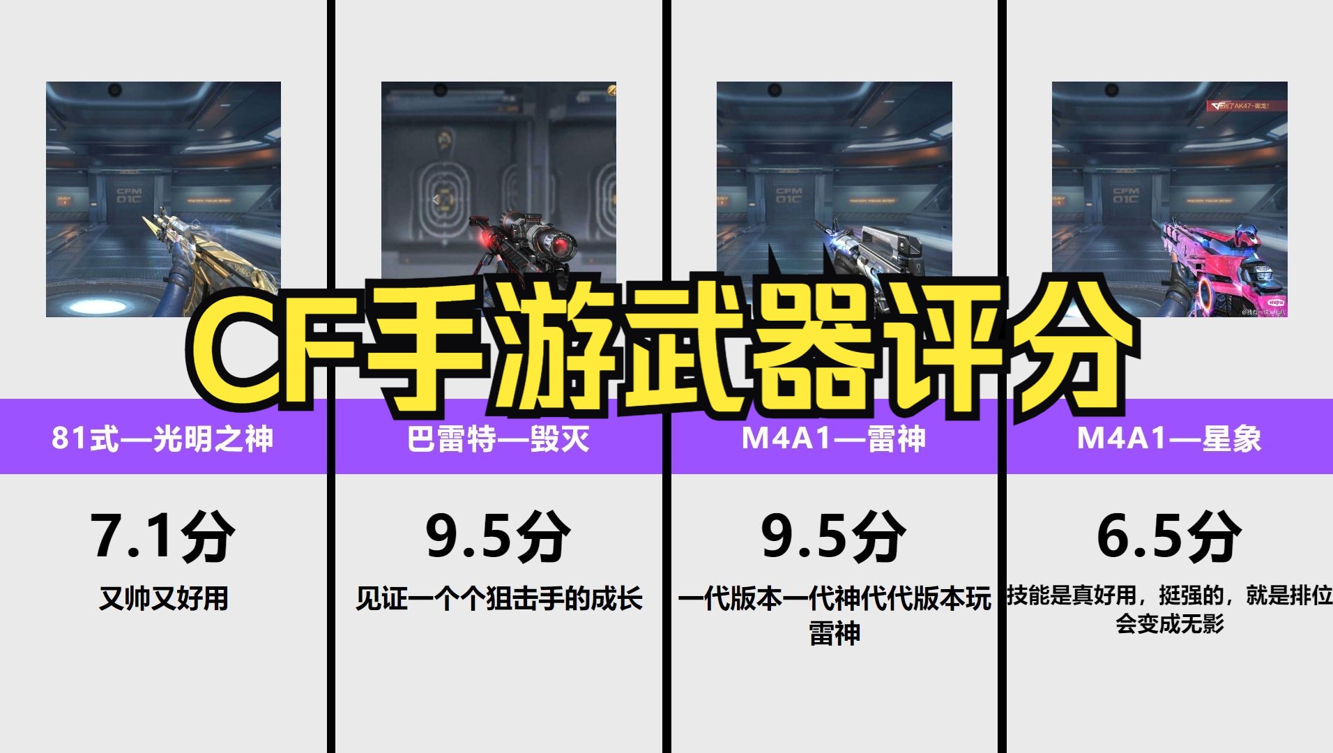 CF手游武器评分,你最喜欢用哪个!【虎扑锐评】_穿越火线_攻略