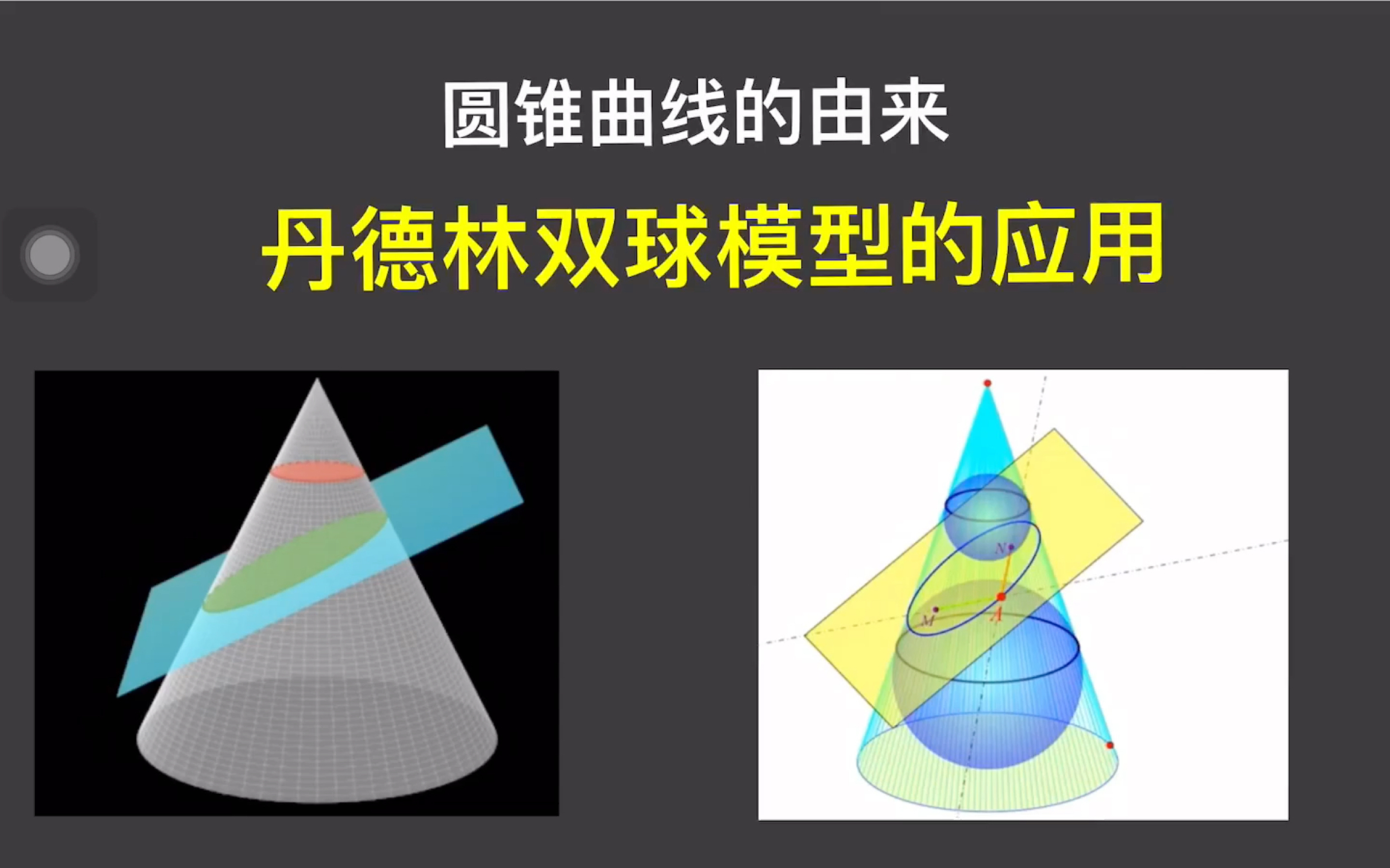...知识你都知道吗?「圆锥曲线」怎么来的?「丹德林双球模型」是什么?