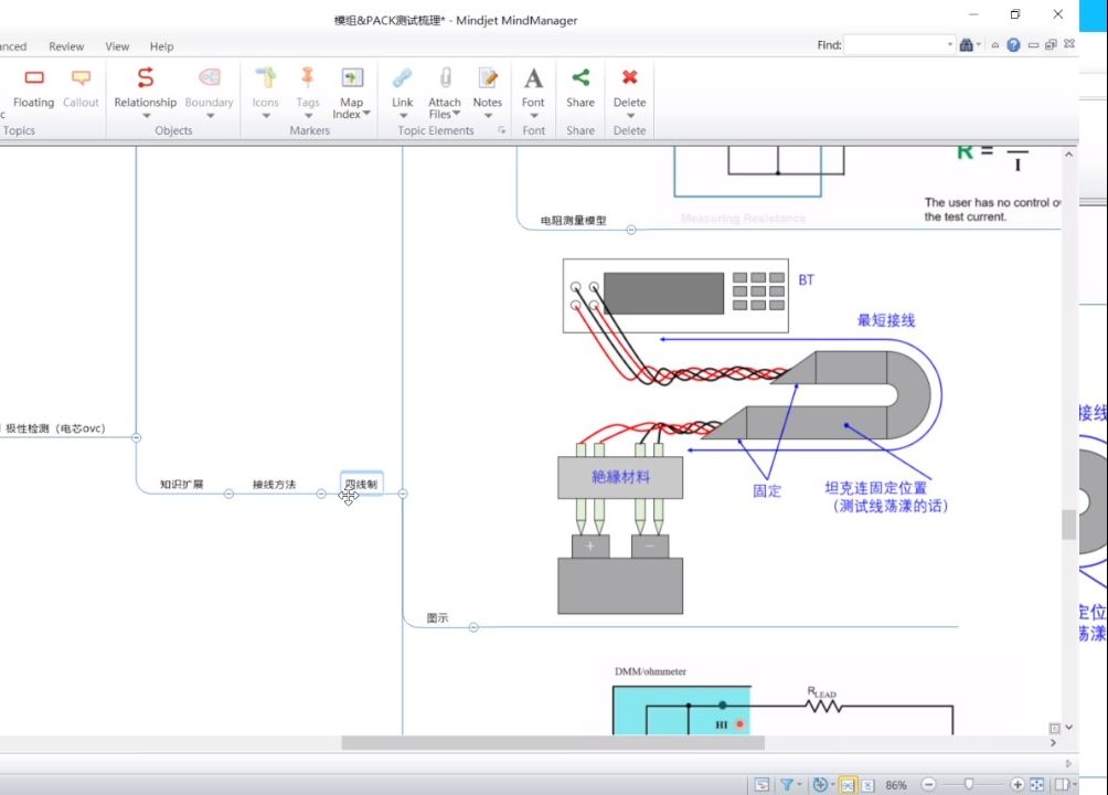 模组PACK测试分析