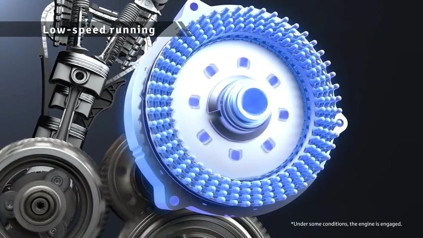 丰田混合动力系统动画直观精彩解读!