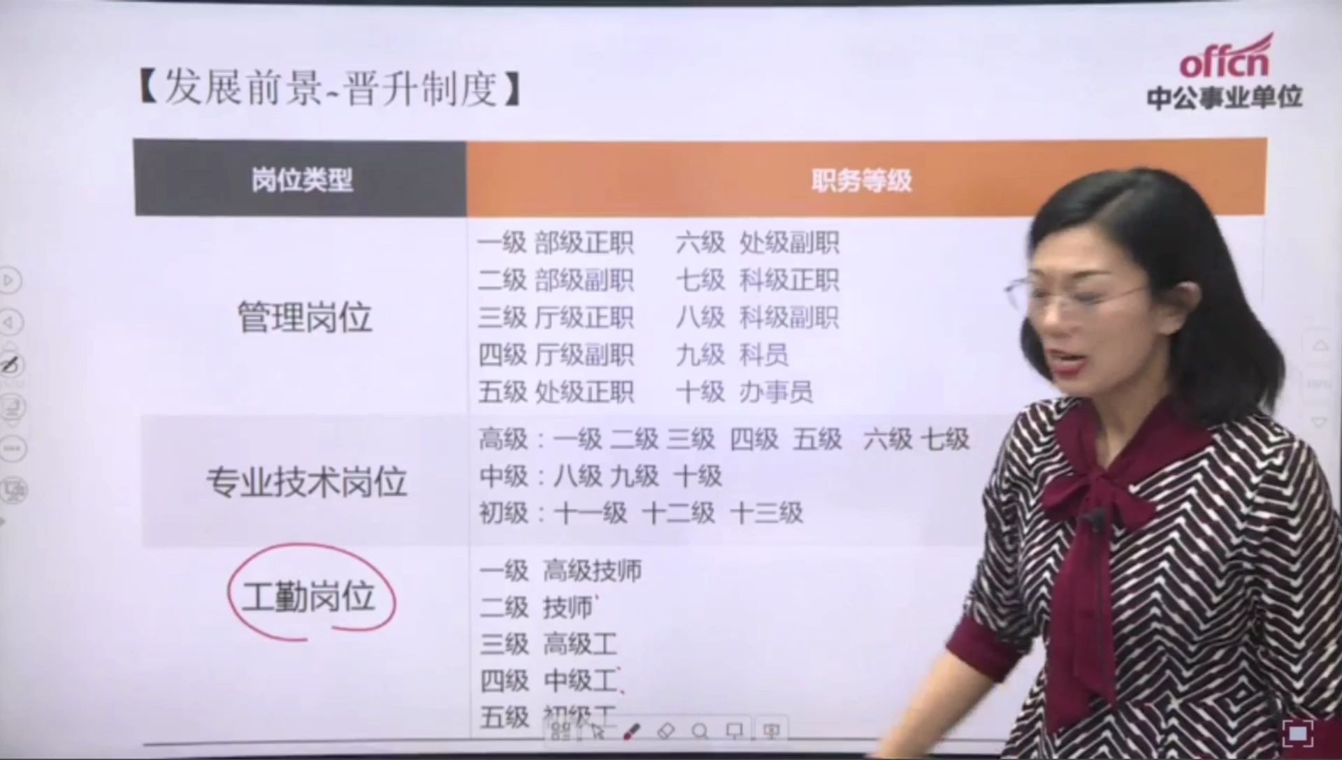 11、事业单位改革后发展前景如何变化?