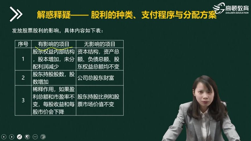 CPA《财务成本管理》解惑答疑:发放股票股利会带来哪些影响