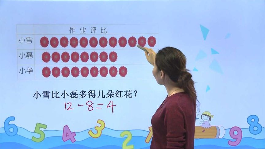 小学课程第47课求一个数比另一个数多几的应用题—小学数学一年级