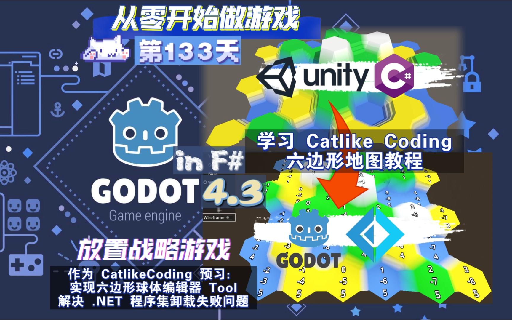 学习 CatlikeCoding 六边形地图教程(完成前3篇):跟着Unity教程学...