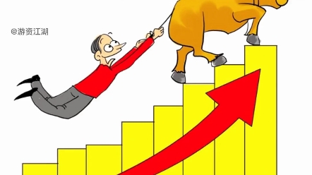 四招判断股票,是否会大涨。