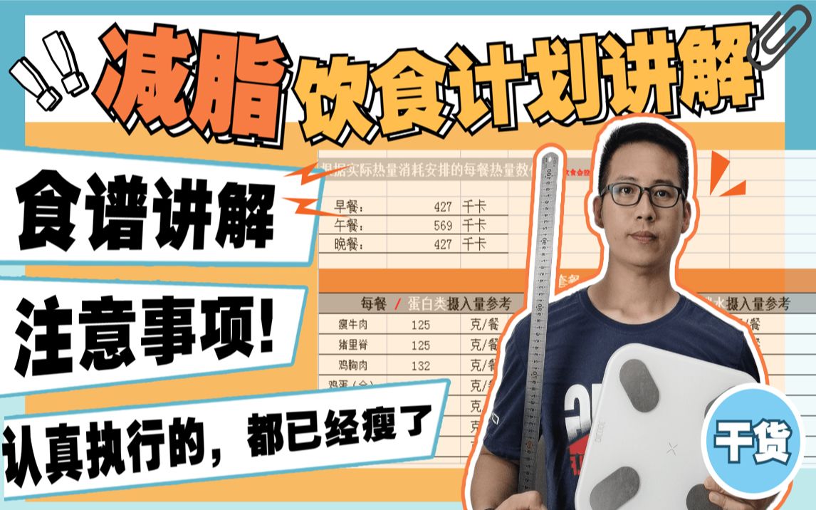 全面饮食讲解,21天减肥计划饮食部分,认真执行可以多瘦10斤