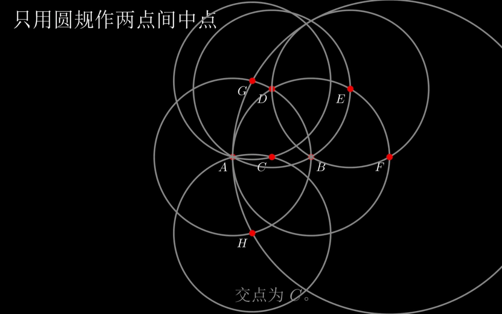 【manim】只用圆规作两点间中点
