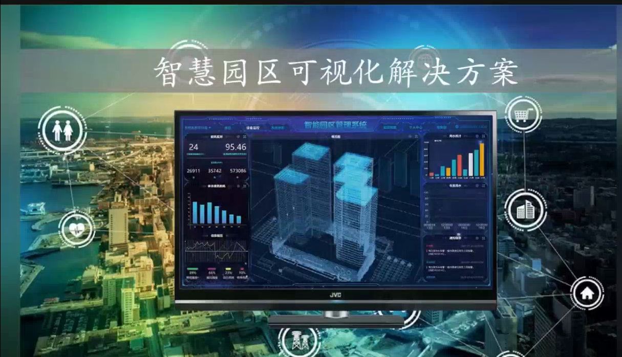 智慧园区可视化平台上线