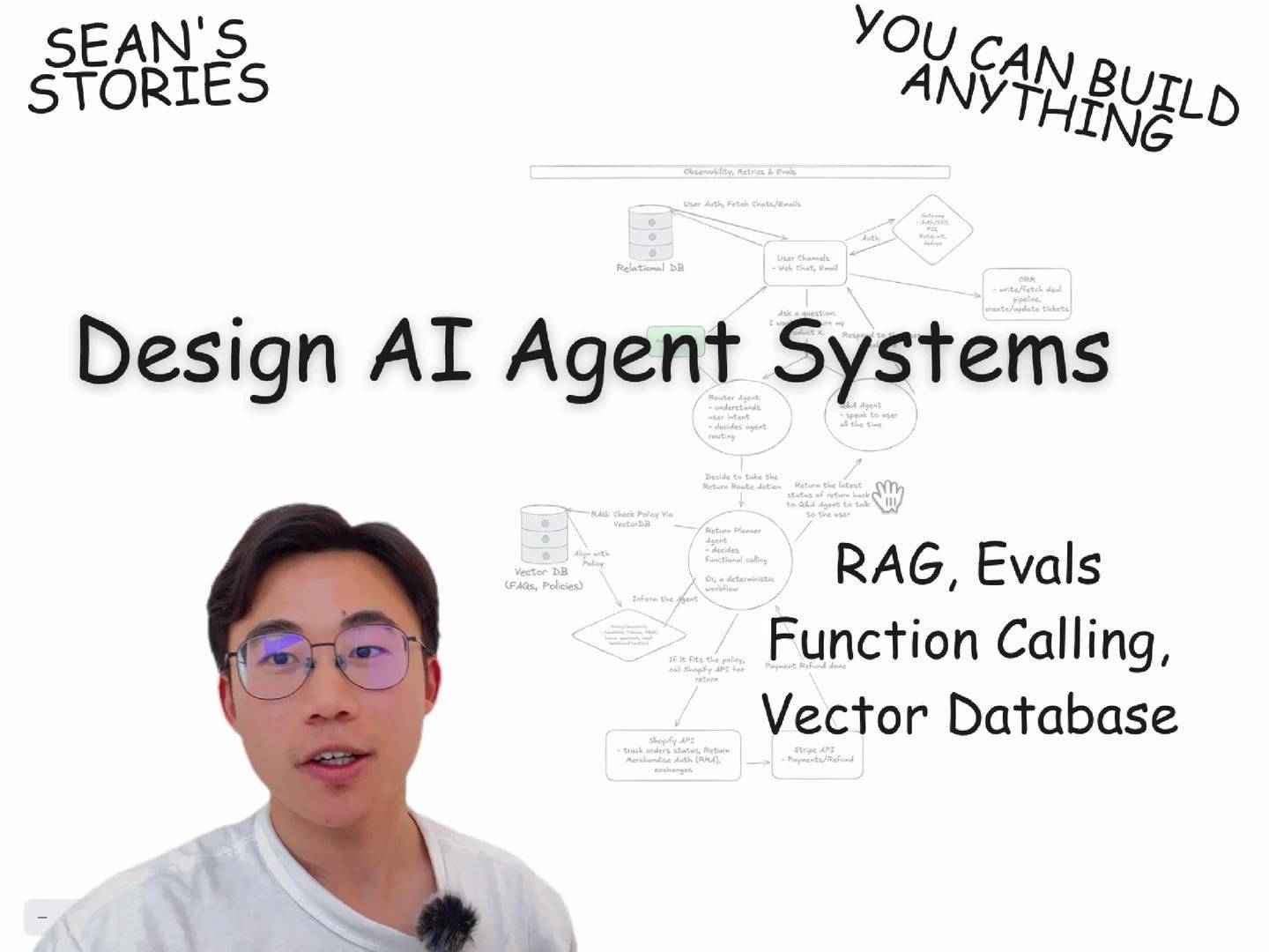 一口气学会如何思考AI Agent系统设计