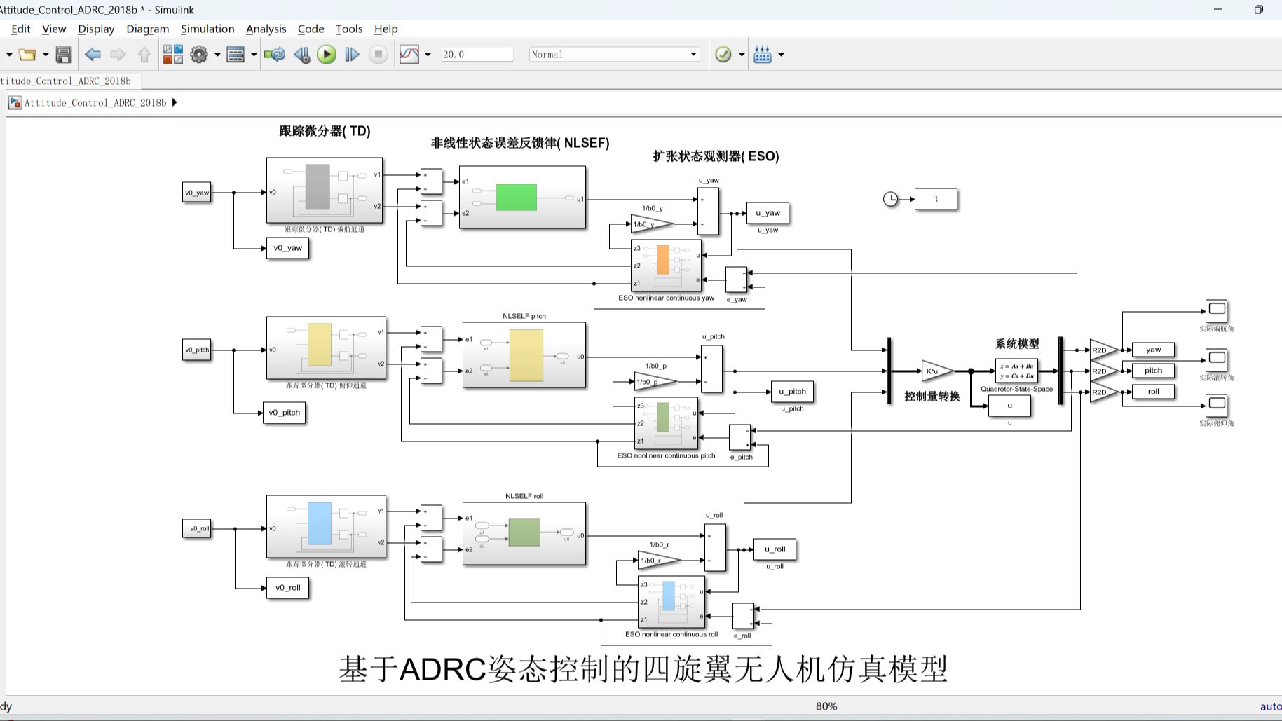基于ADRC姿态控制的四旋翼无人机仿真模型