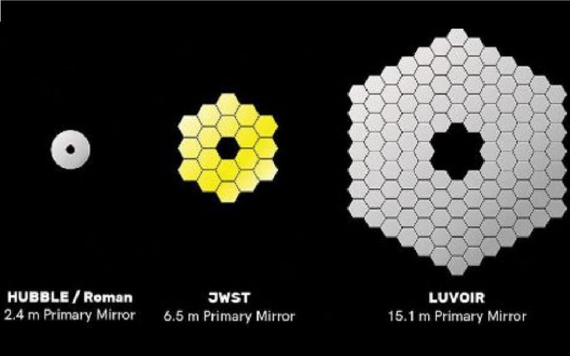 LUVOIR想成为韦伯望远镜的接班人要花多少钱
