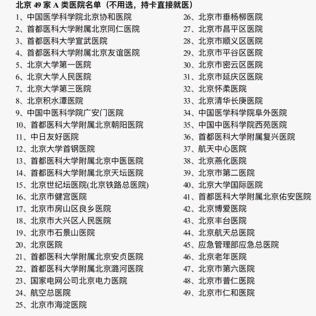 有北京社保,这些医院不需要定点