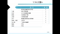 ...配置举例-计算机组装与维护-理论部分-Windows与Linux桌面系统管理