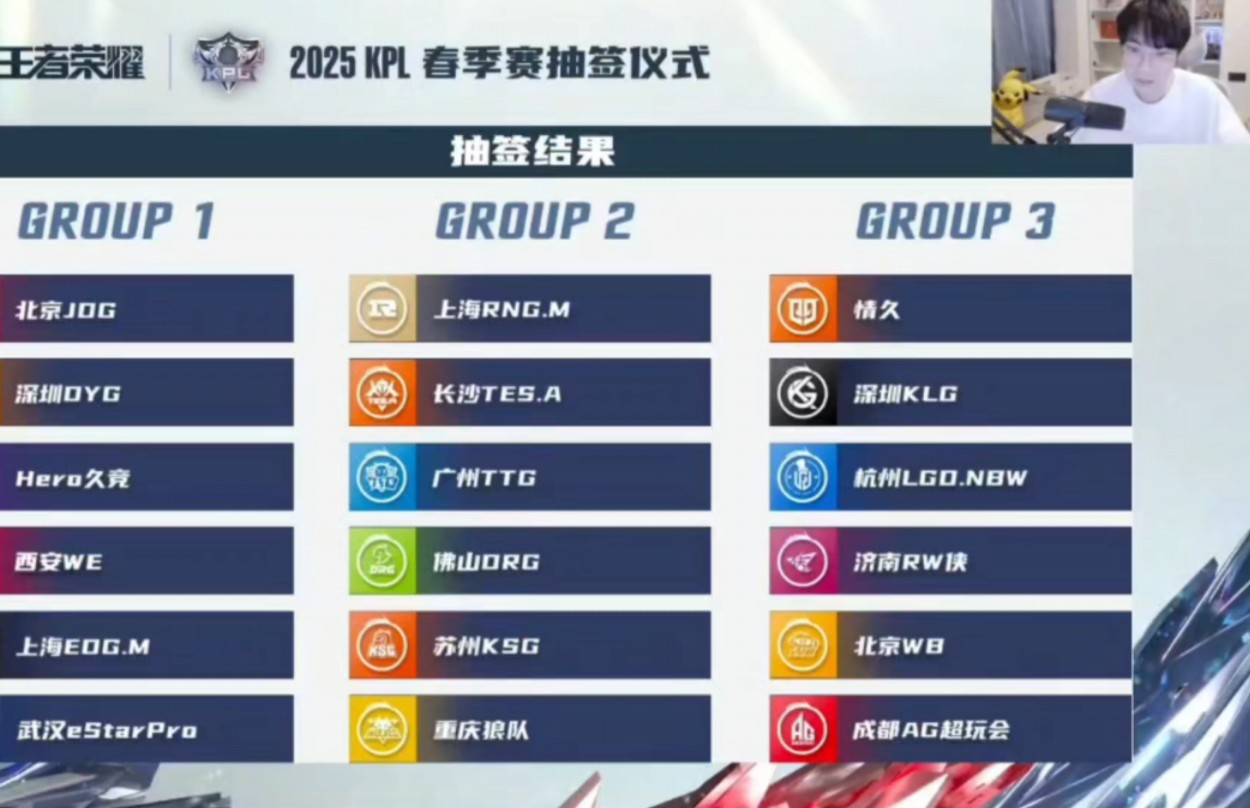 2025KPL春季赛抽签结果展示!AG在哪都没什么区别!一组上上签,二组...