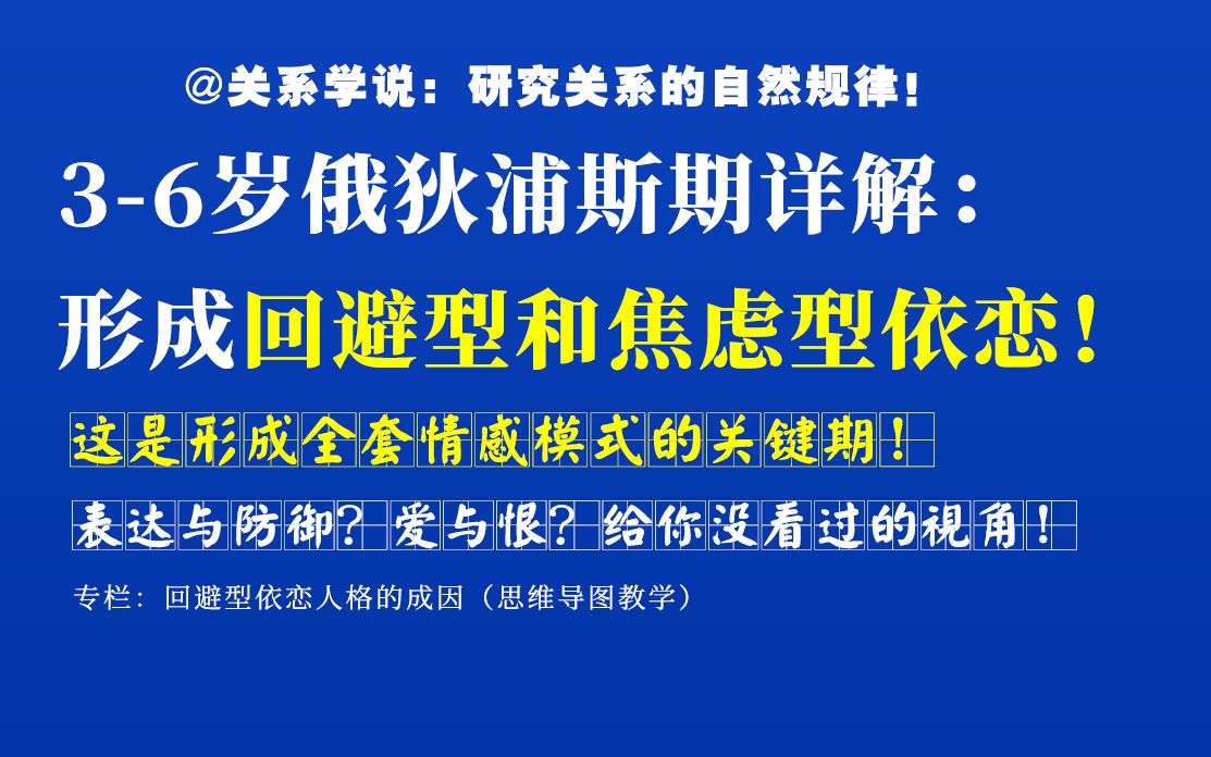俄狄浦斯期详解05:心理学年龄、 早期重要人物、 与性别认同的开始