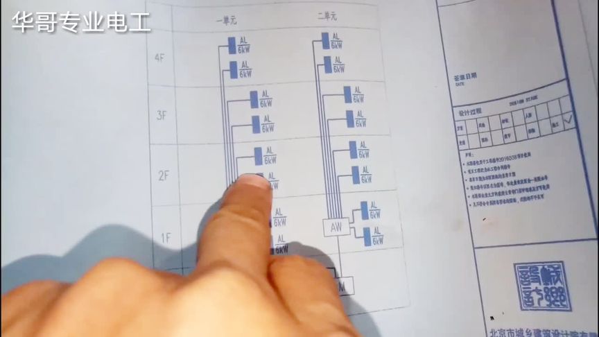 住宅电表配电箱线路怎么走的?看看电工图纸是怎么设计的?真简单
