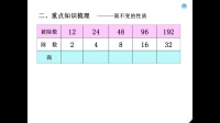 四年级-数学-积的变化规律、商不变的性质-青云山小学-王耀坤