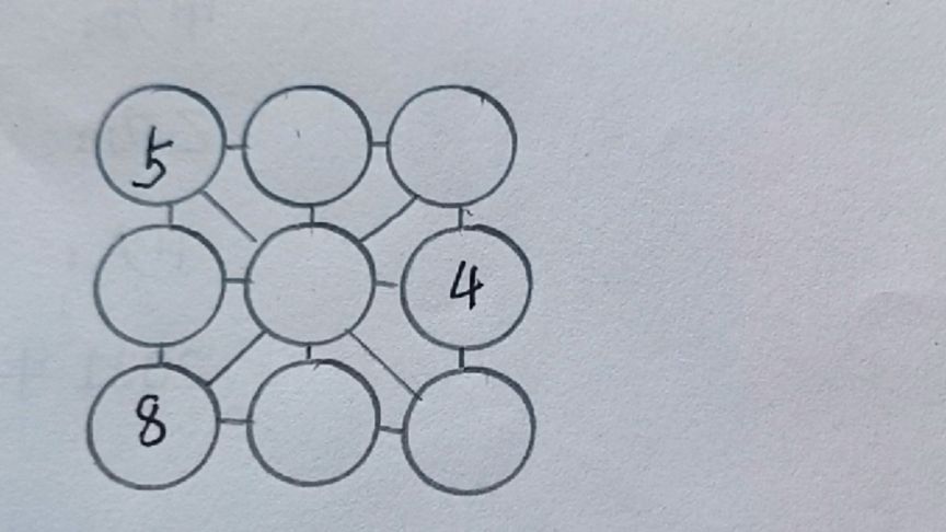 奥数题在圈里填上合适的数使每条线上的数相加的和相等