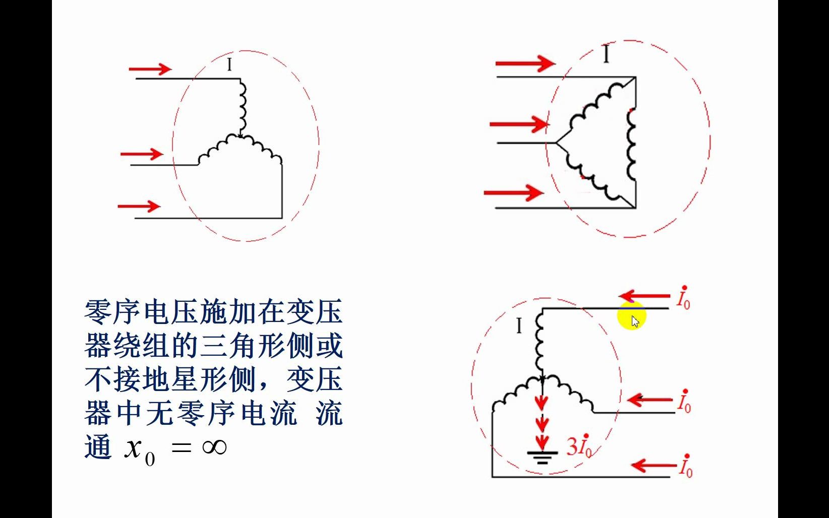 知识点3:双绕组变压器的零序电抗