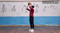 篮球视频教学:投篮动作看似简单,但想要达到标准,这几个细节需要注意