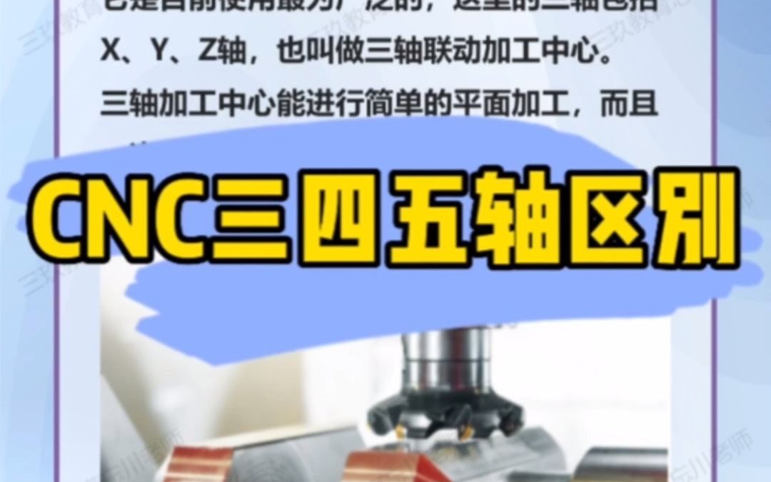 CNC加工中心345轴有什么区别,你还傻傻分不清楚吗?