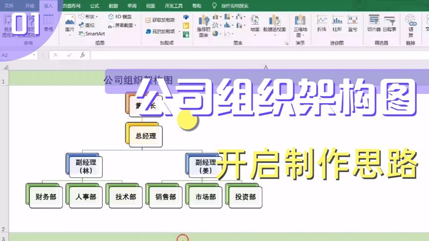 公司组织架构图,怎么做才好看?