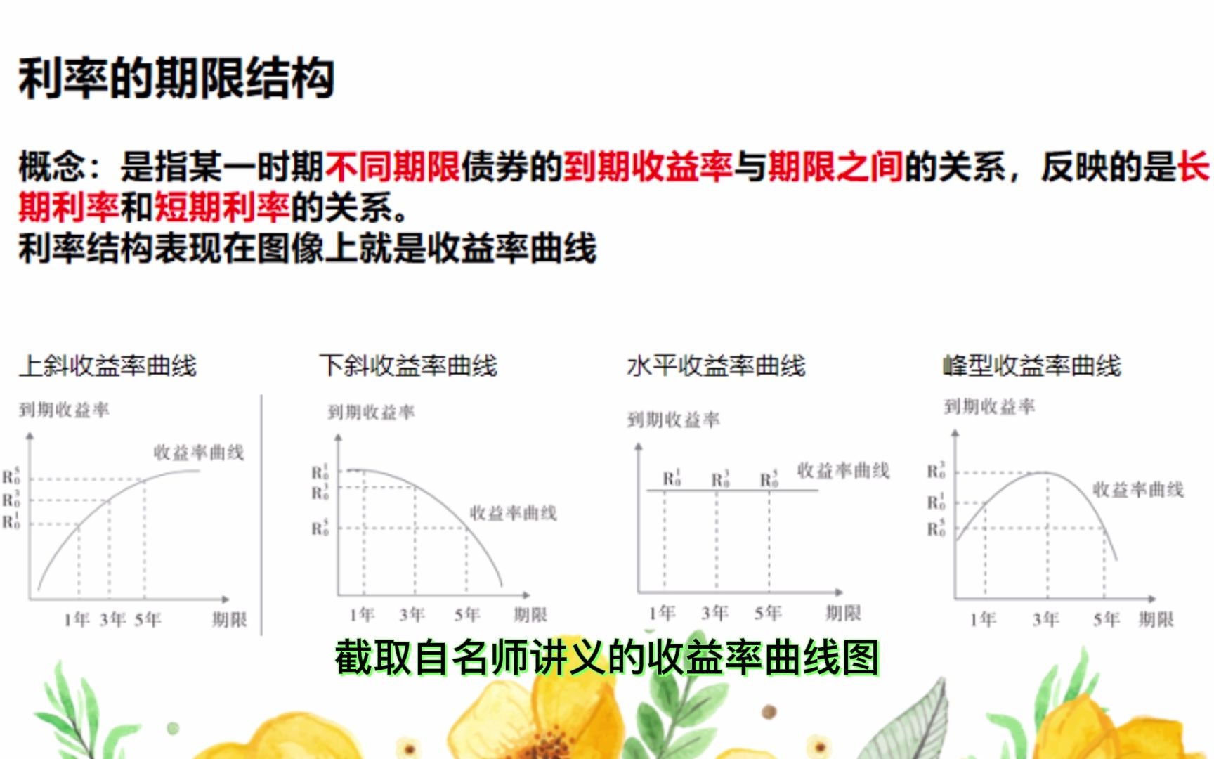 CPA 财务成本管理
