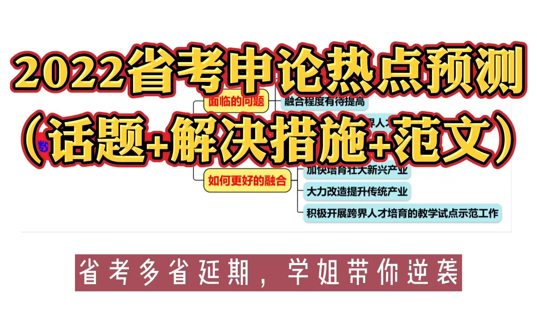 2022省考:【申论热点预测】“数字经济与实体经济融合”(话题+措施+...