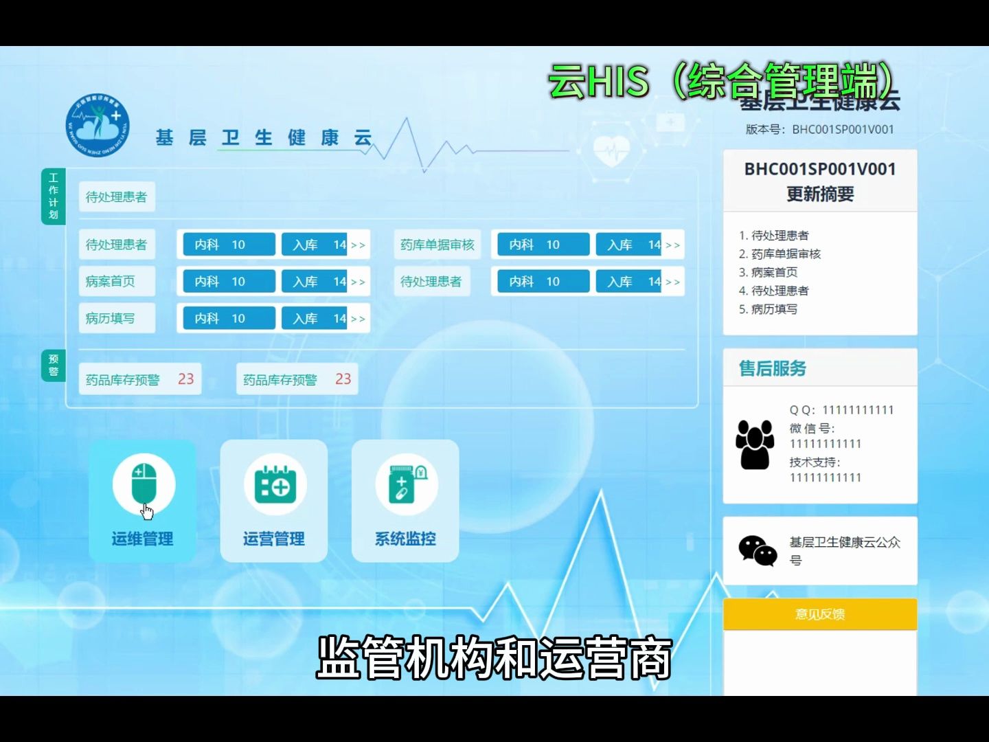 云HIS医院管理系统源码(综合管理端演示)