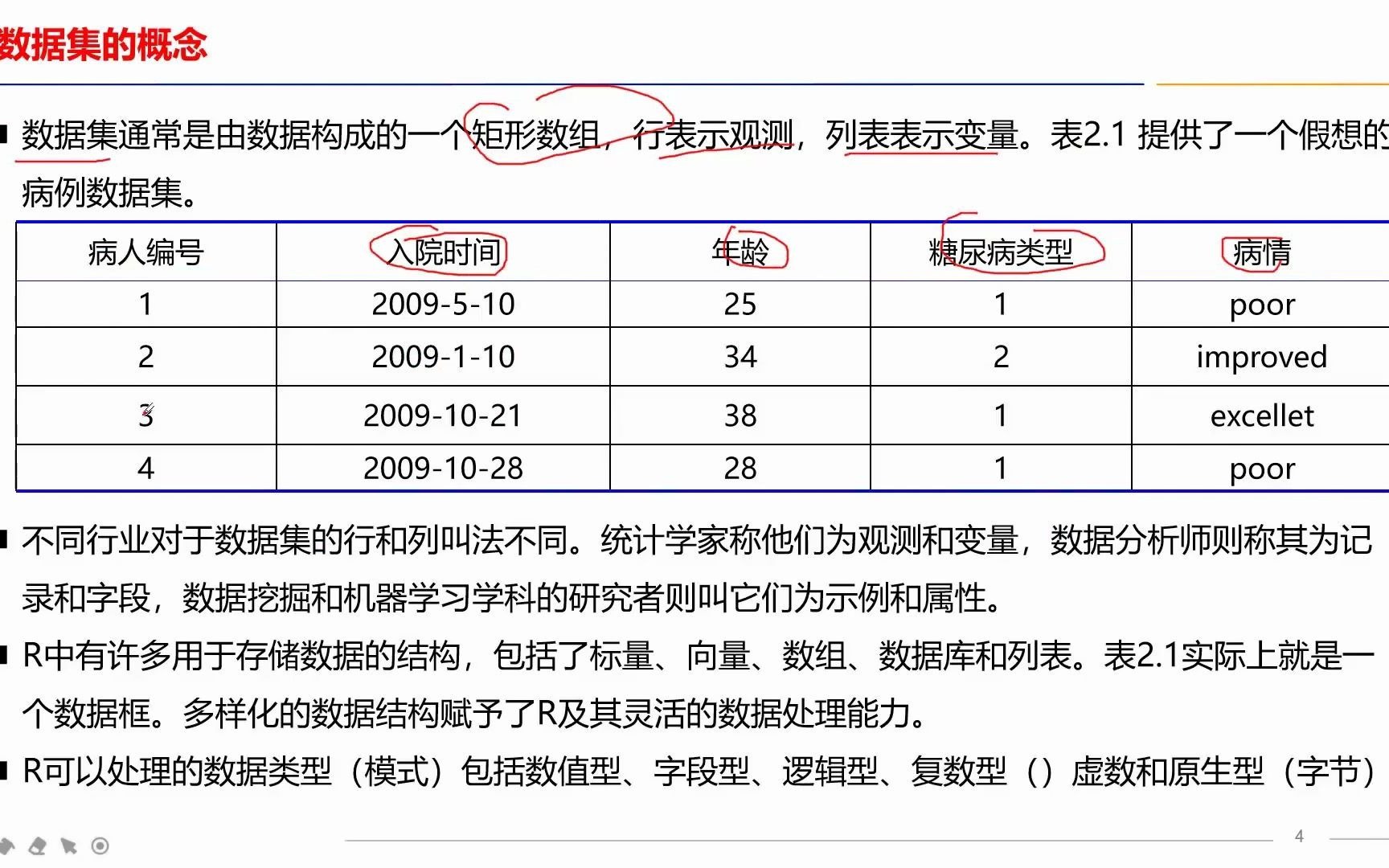 R语言基础02-R语言基本操作