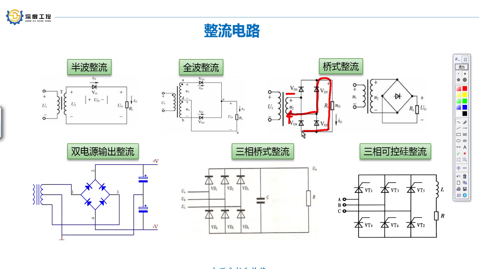 电子电路维修视频:常见整流电路分析