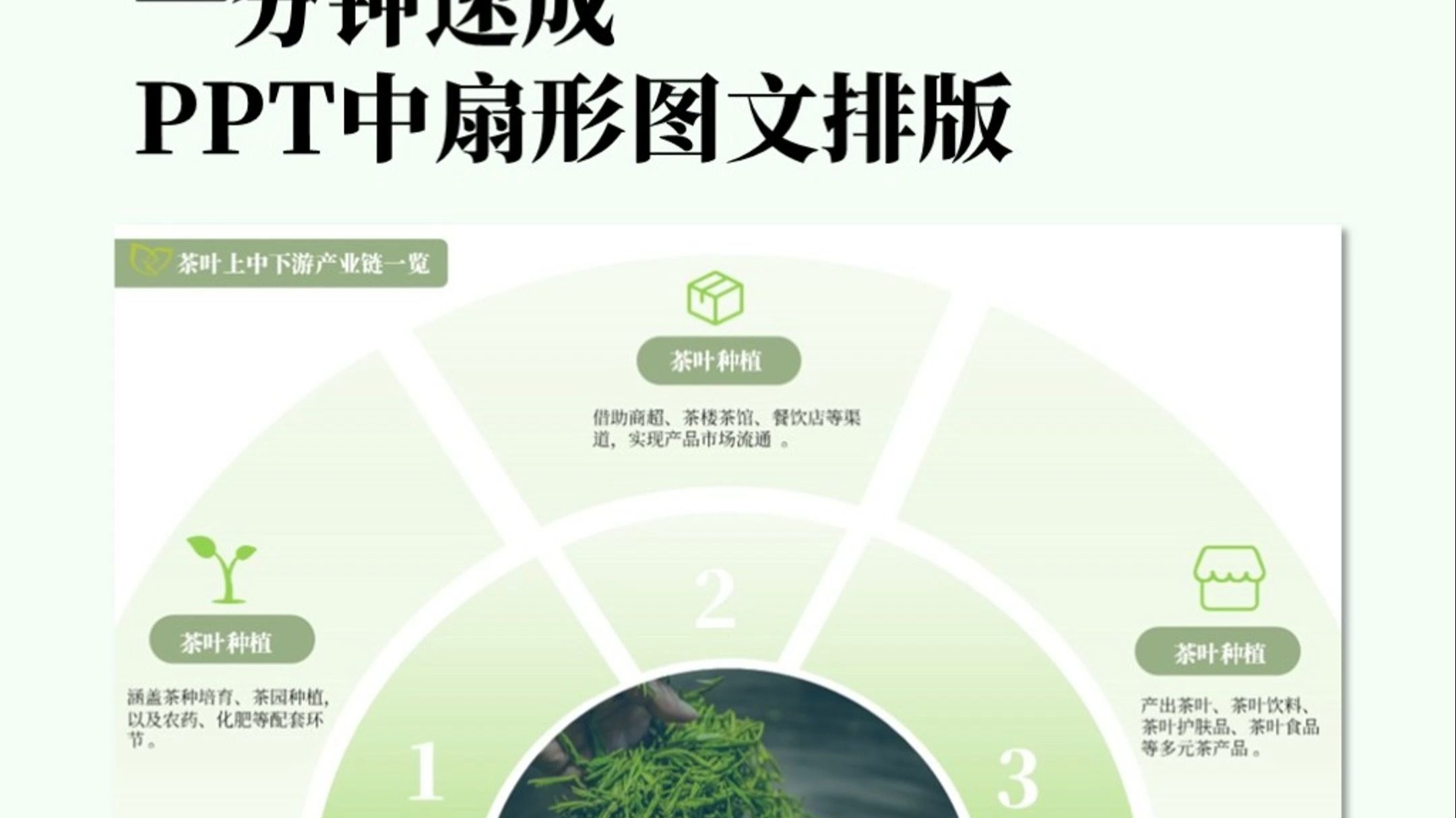 ߔ� PPT 扇形图文排版教程!