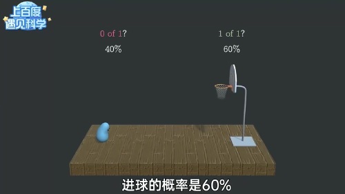 概率模型解析:二项分布原理与应用演示