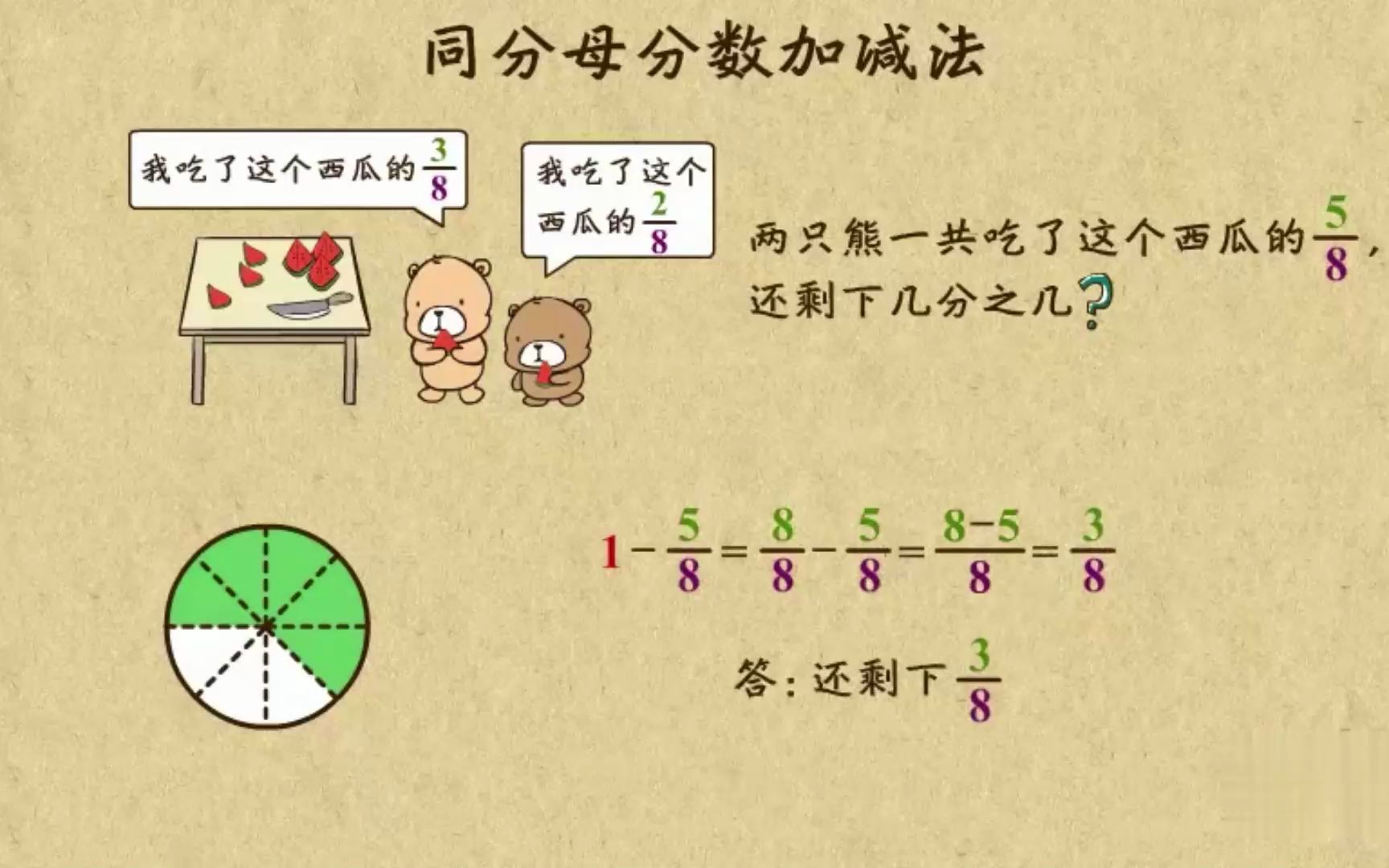 同分母分数加减法,三年级数学下册18