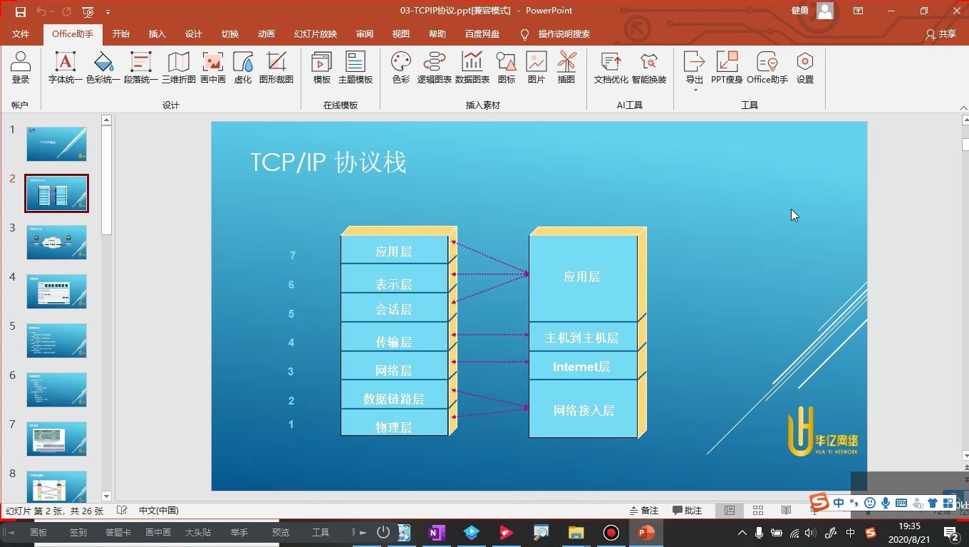 思科新版CCNA EI TCP IP及三次握手四次断开ICMP Tracert实战干货...