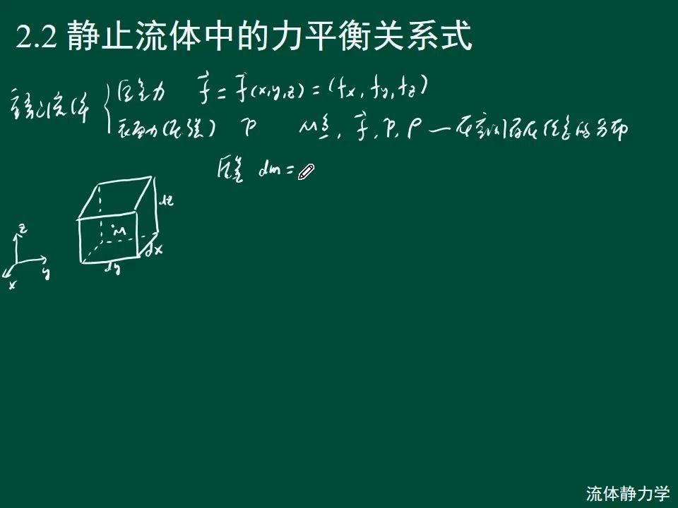 重庆大学-工程流体力学-Chap02-流体静力学-02