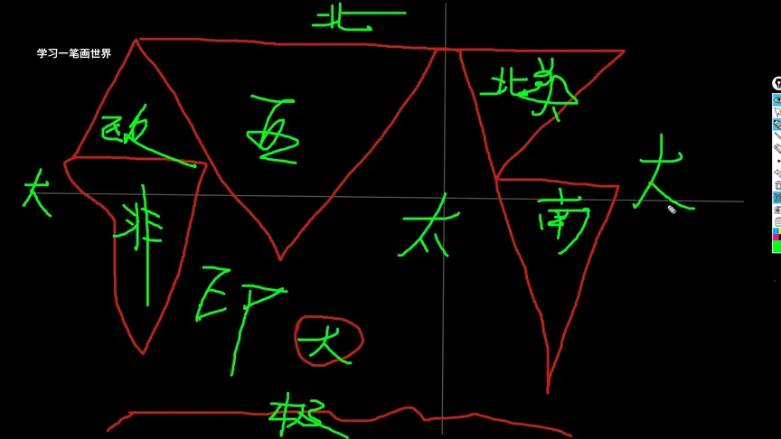 一笔画世界掌握七大洲四大洋的位置关系
