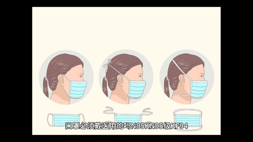 口罩必须戴医用的吗?大家平时都戴什么口罩呢?