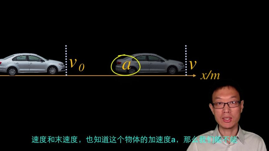 高中物理必修一 10 匀变速直线运动速度与位移的关系